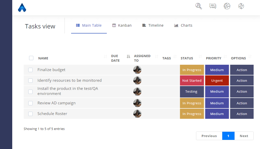 One platform for better management - ScribbleTask