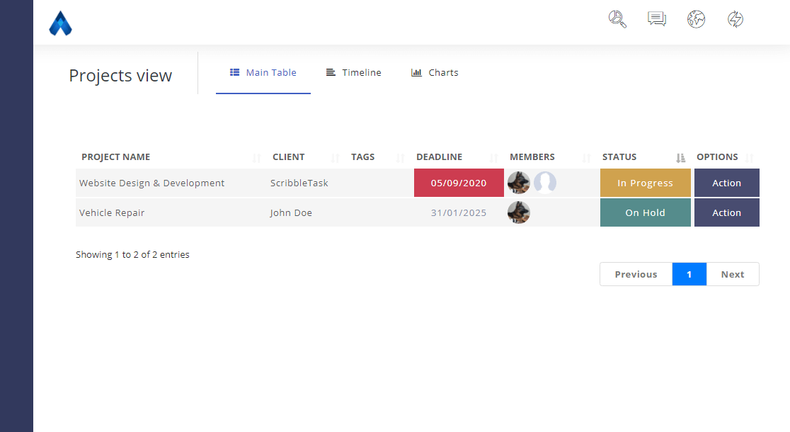 One platform for better management - ScribbleTask