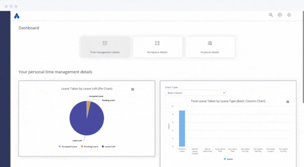 One platform for better management - ScribbleTask